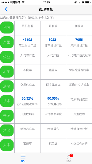 IMOM智能制造管理大师 - 起步科技(Justep software)官网/牛刀PaaS平台